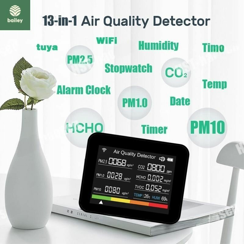 Многофункциональный датчик качества воздуха "13в одном", детектор формальдегида, углекислого газа, секундомер, TVOC, tuya умный wifi