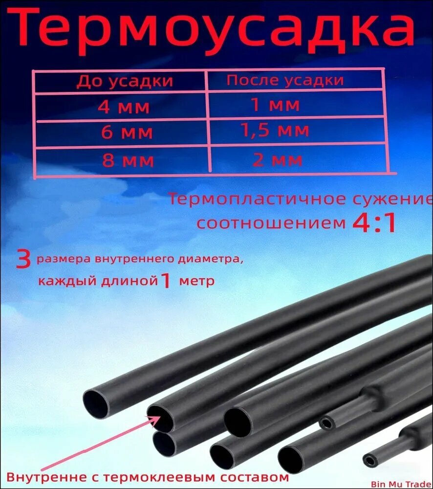 Термоусадочная трубка