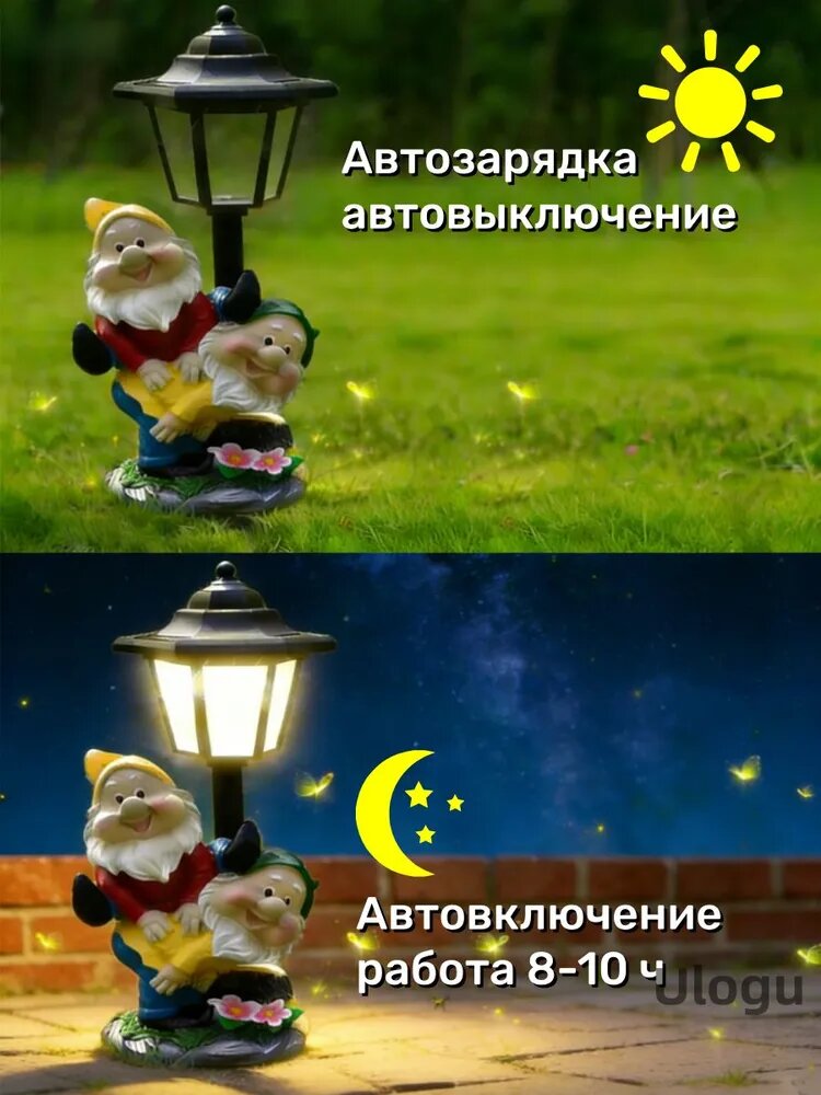 Фигурка садовая — фото 1