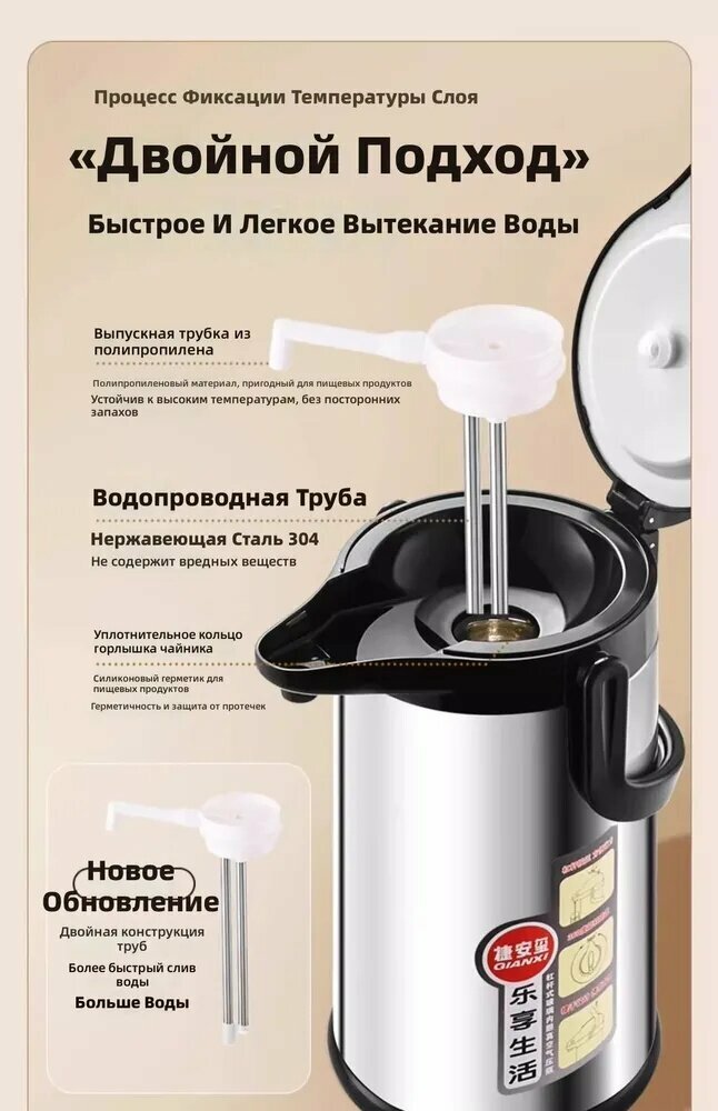 IKEA Термос, 2.2 л — фото 1