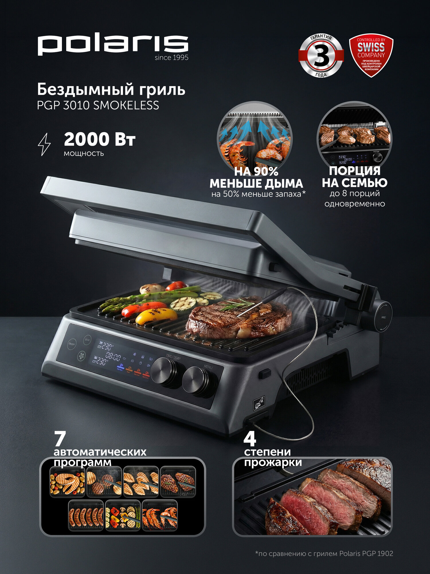 Гриль электрический бездымный Polaris PGP 3010 SMOKELESS со съемными панелями