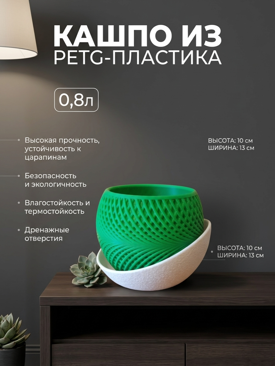 Кашпо для цветов пластиковое 0.8 литра