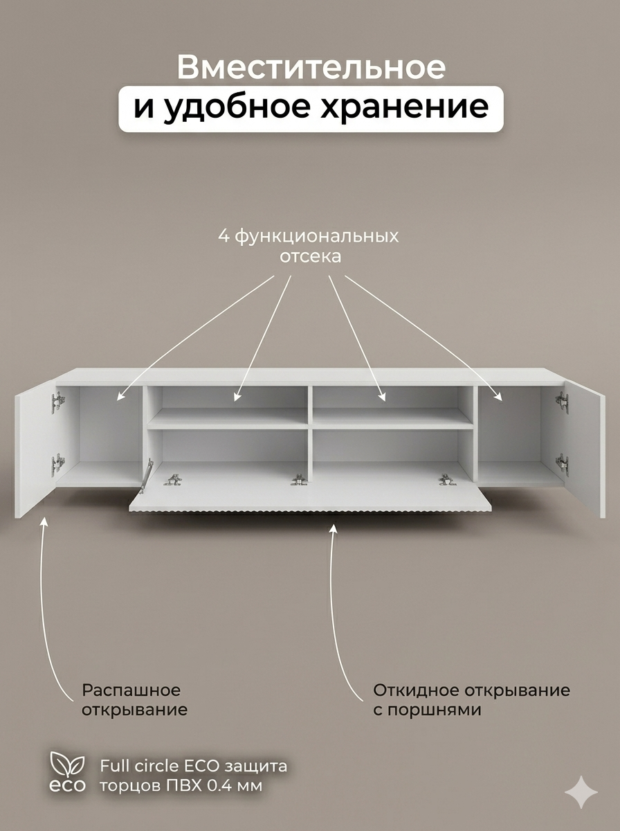 ТВ-тумба "Сканди" Корпус - Белый (Гладкий) / Фасад МДФ - глянцевая Белый — фото 1