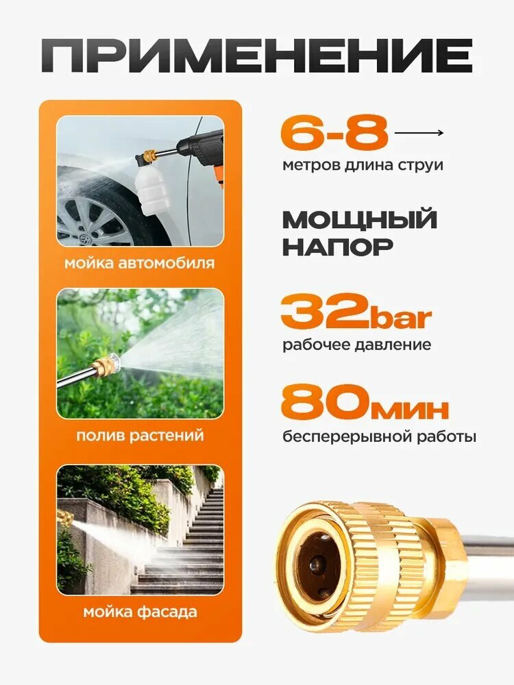 Минимойка — фото 1