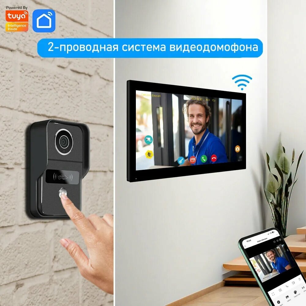 2-проводной домофон Wi-fi с поддержкой видеодомофона, IP-камера для домашнего домофона