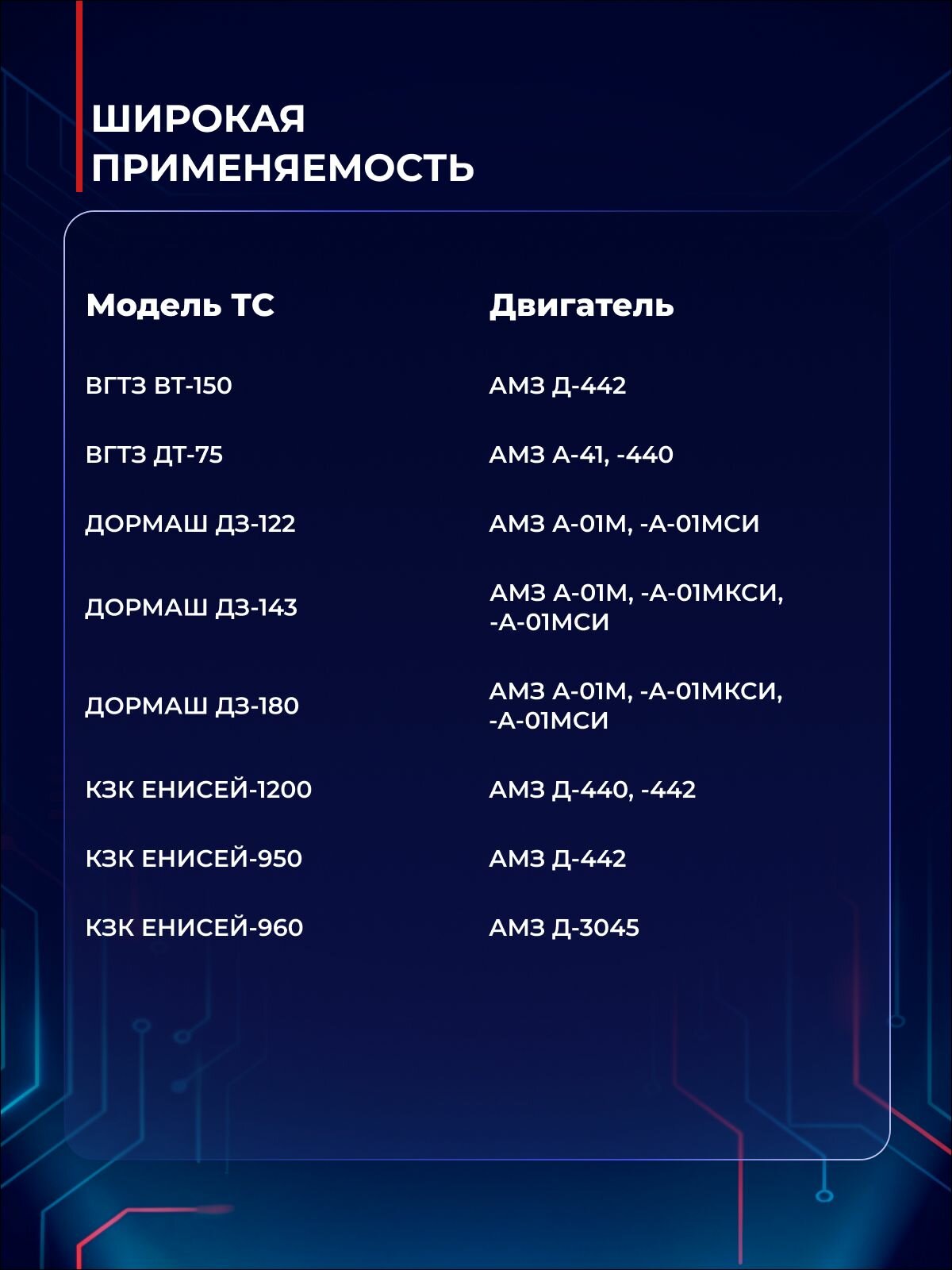 Фильтр топливный ЧТЗ, АТЗ, ВгТЗ, Раскат, Промтрактор, Дормаш, КЗК
