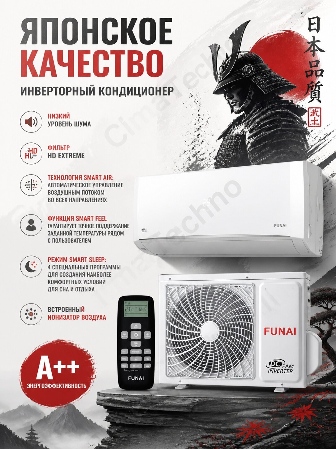 Настенный кондиционер Funai Sensei Inverter RAC-I-SN30HP. D05(сплит система инверторного типа)