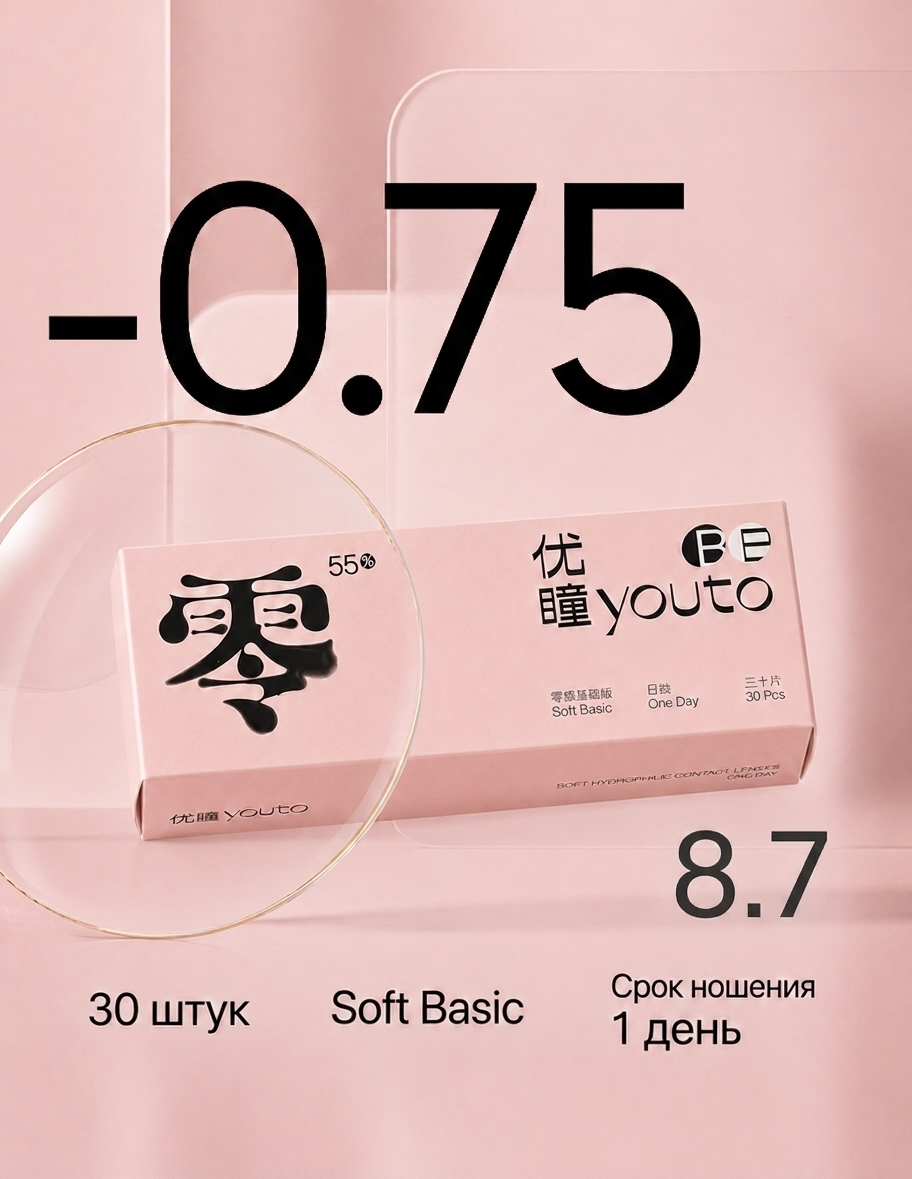 Линзы контактные однодневные YOUTO,30 штук,-0.75, гидрогелевые