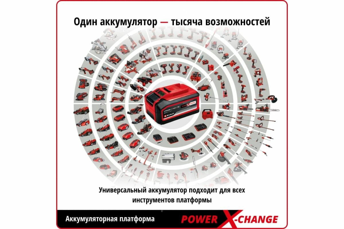 Аккумулятор EINHELL 18В PXC 2.0Ач — фото 1