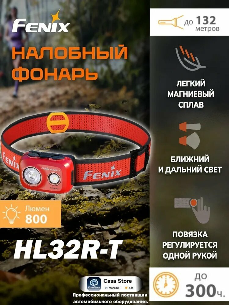 Налобный фонарь