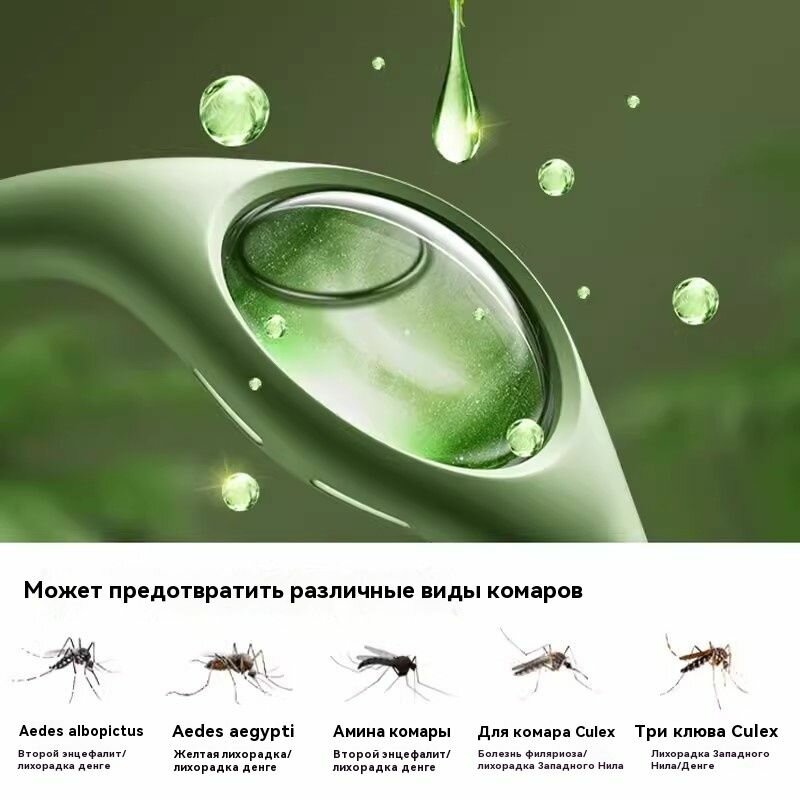 Anti-Mosquito Plug-In — фото 1