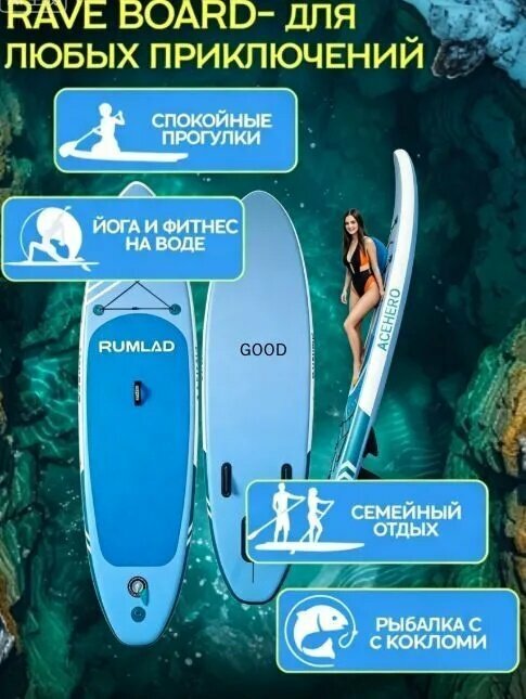 SUP-доска75 см — фото 1