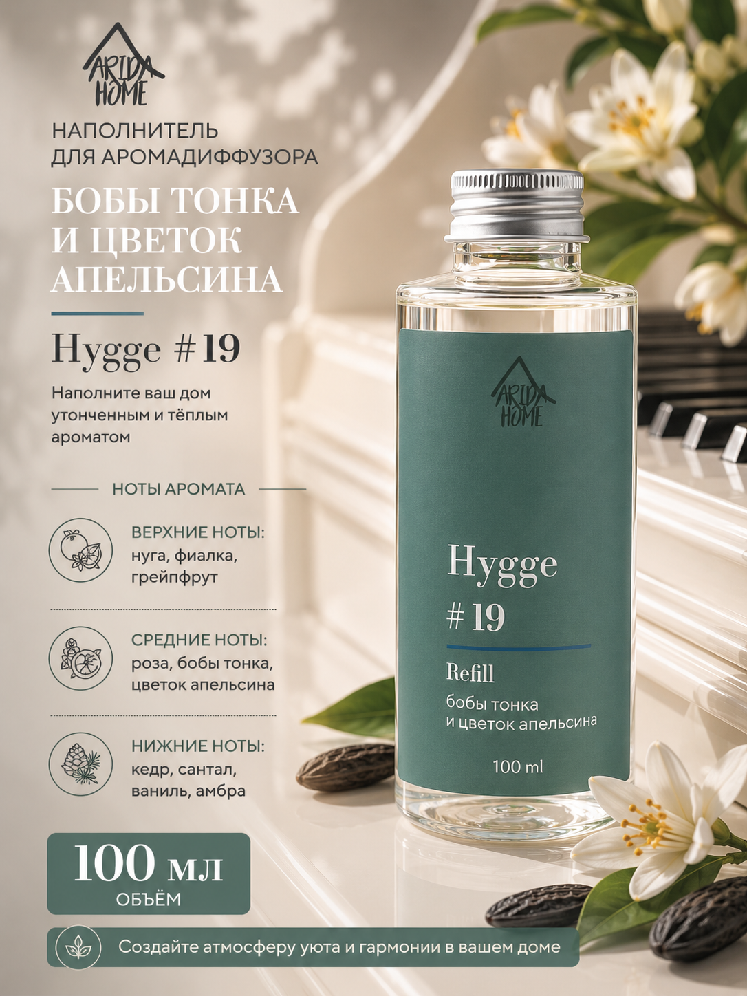Наполнитель для диффузора парфюм для дома Hygge Рефил
