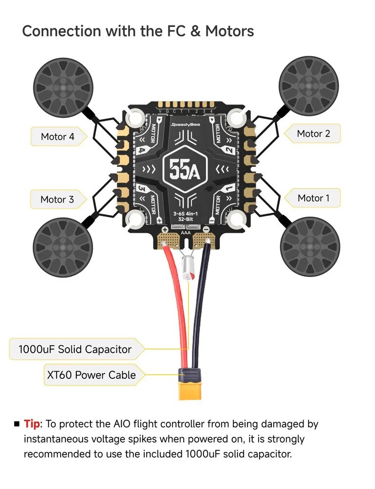 Интегрированная система управления SpeedyBee F405 V5 (полетный контроллер + 55A 4-в-1 ESC)