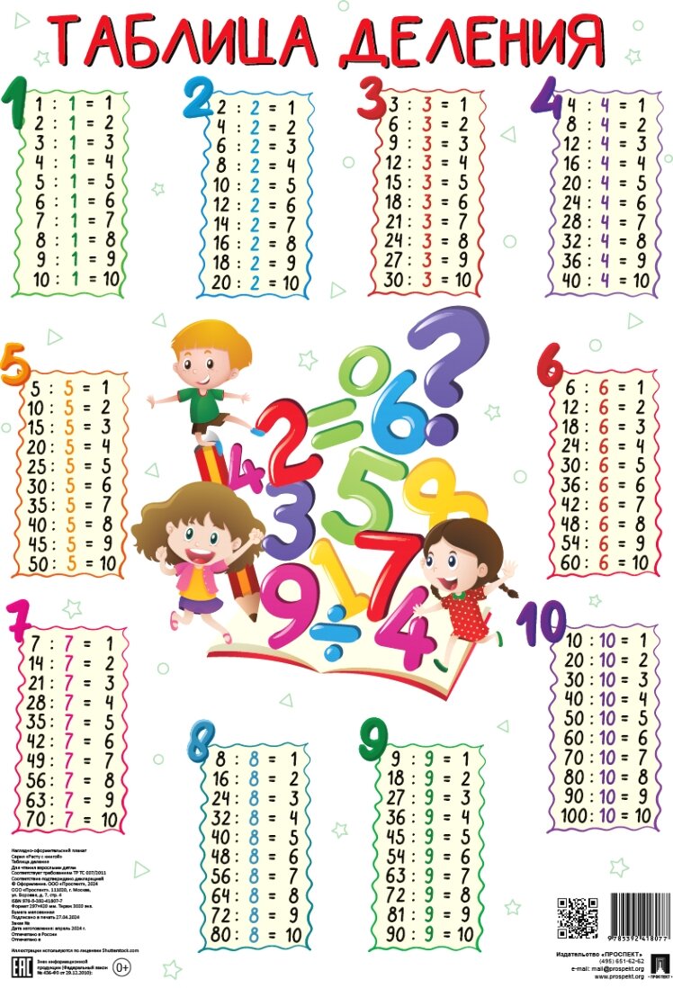 Плакат А3 «Таблица деления»
