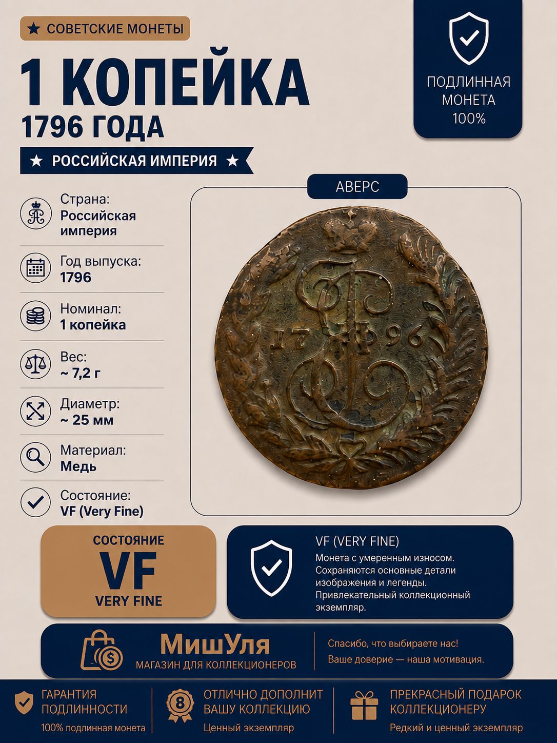 Монета Копейка 1796г Екатерина II. EM. Сохран.