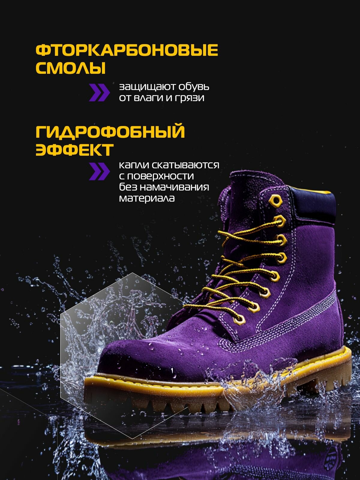 Пропитка водоотталкивающая — фото 1