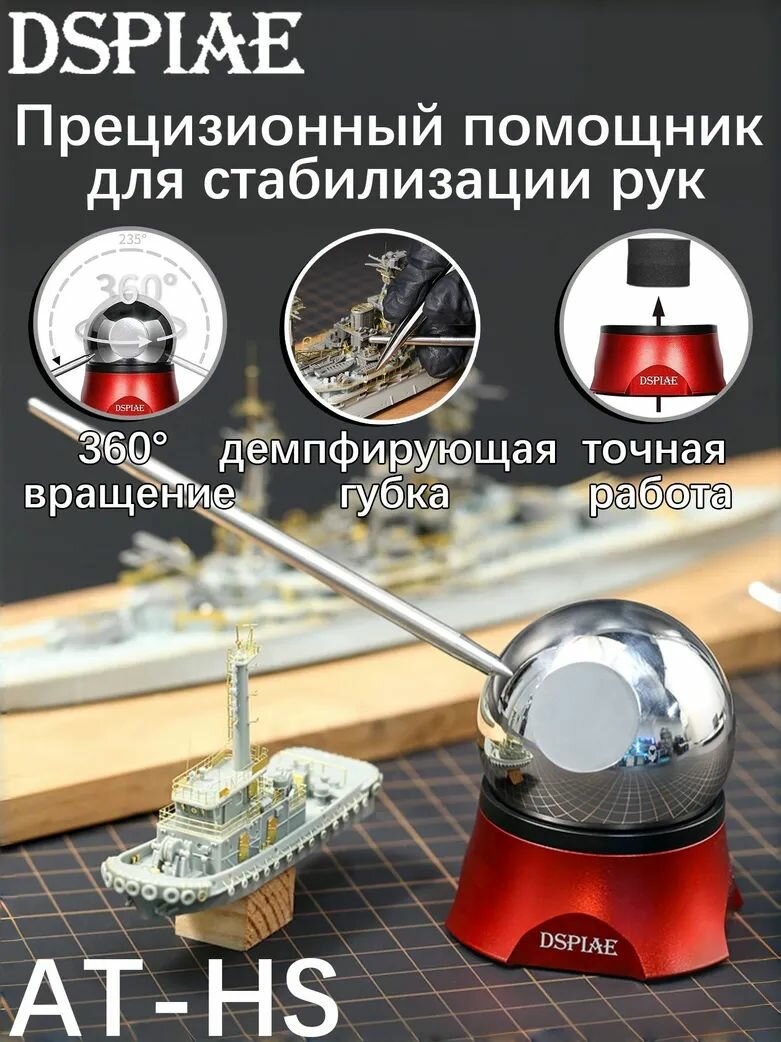 Инструменты для моделирования