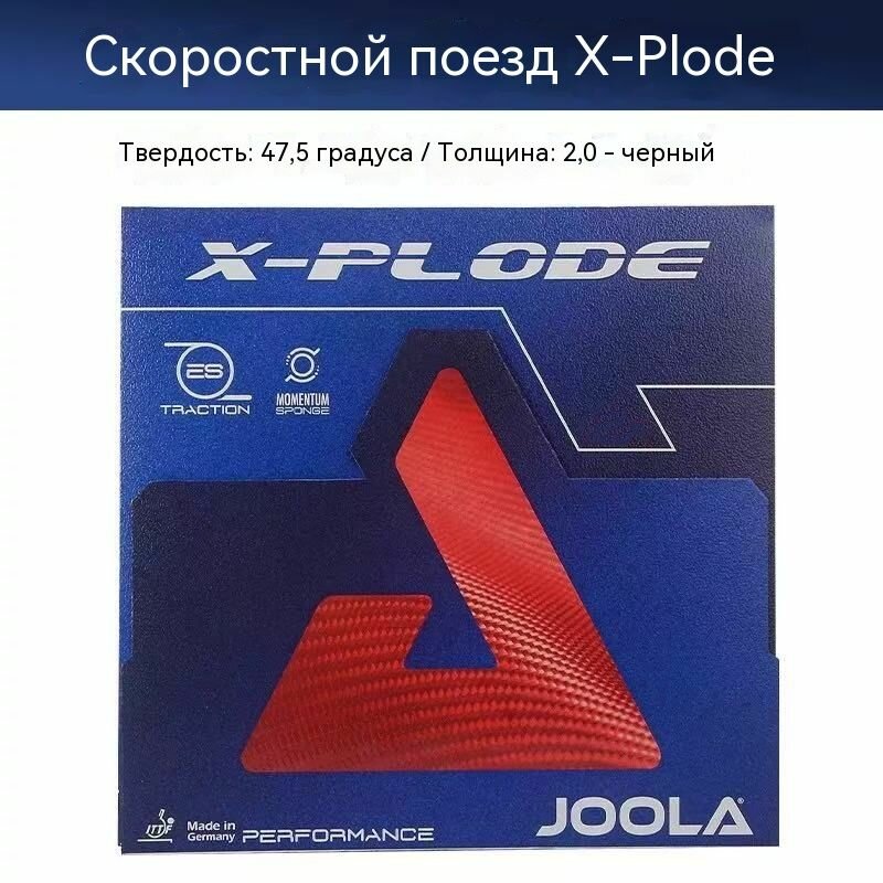 Клей для накладок ракетки