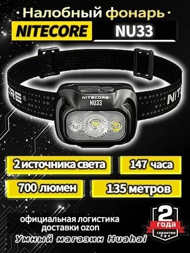 Налобный фонарь