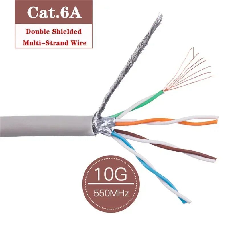 Серый сетевой кабель Cat6a 26AWG S/FTP 10/30/50/100M 50M