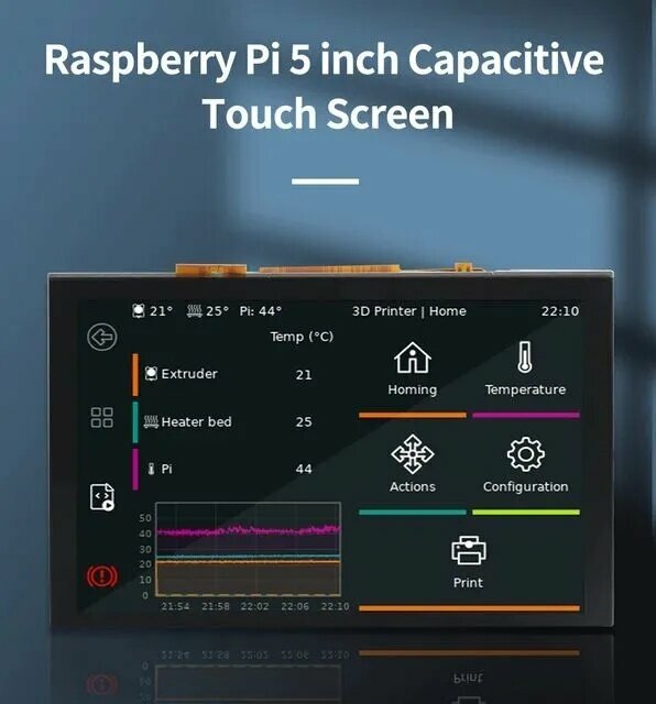 HDMI5 HDMI сенсорный экран 5INCH DSI экран MIPI LCD V1.1 дисплей Voron 3D принтер части для Raspberry Pi платы