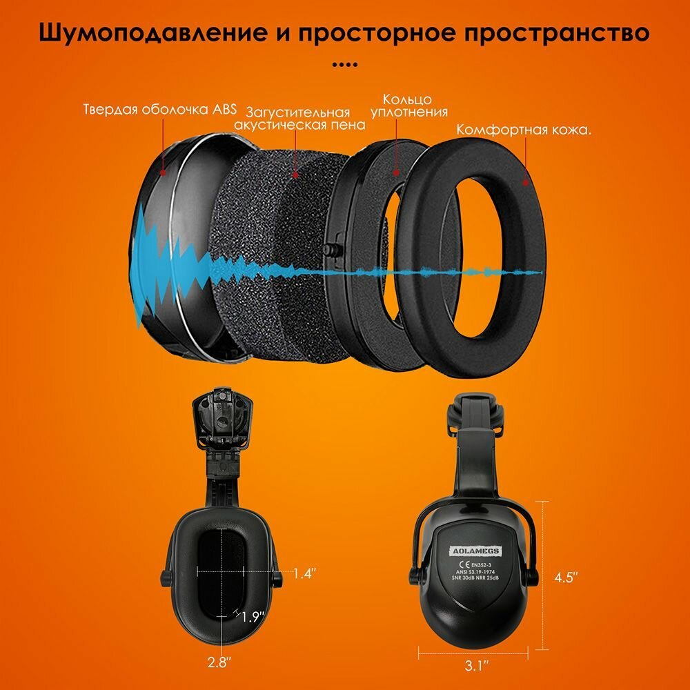 Каска строительная — фото 1