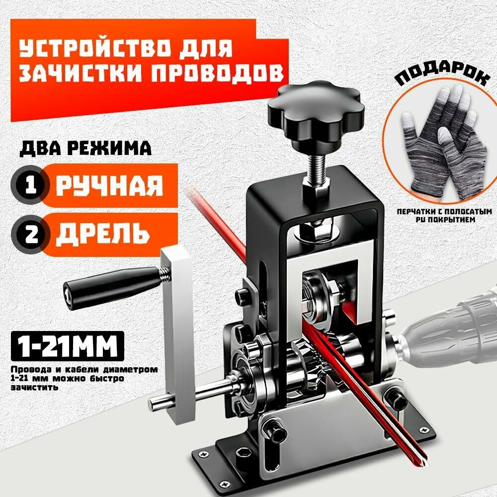 Набор оснастки