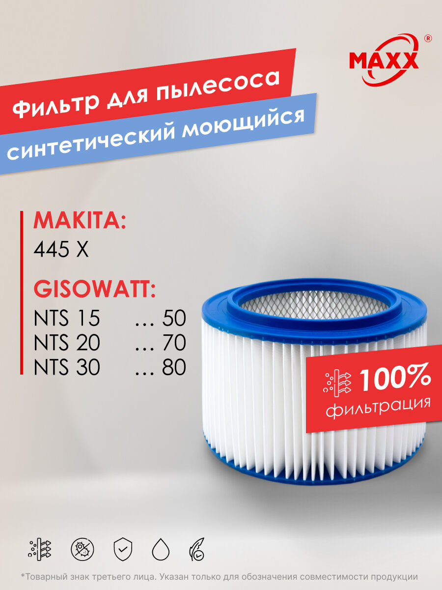 HEPA фильтр для пылесоса Makita 445 X, Gisowatt моющийся