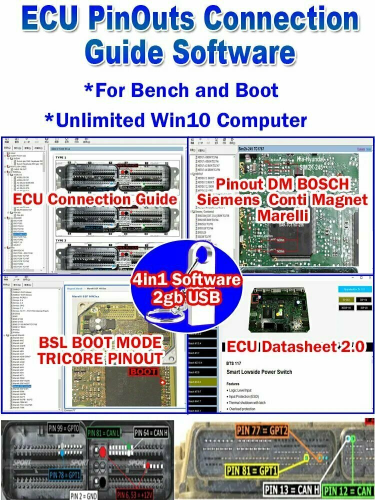 Программное обеспечение PinOuts ECU Направляющая для подключения ЭБУ Схема выводов стенда и загрузки ЭБУ Схема подключения данных ECU Помощник по ремонту листа Электронная книга, USB