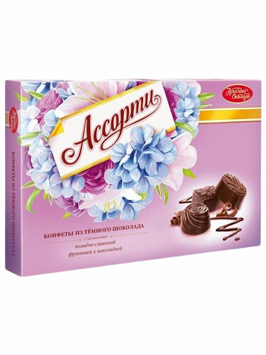 Набор конфет Красный Октябрь "Ассорти" 185 гр.