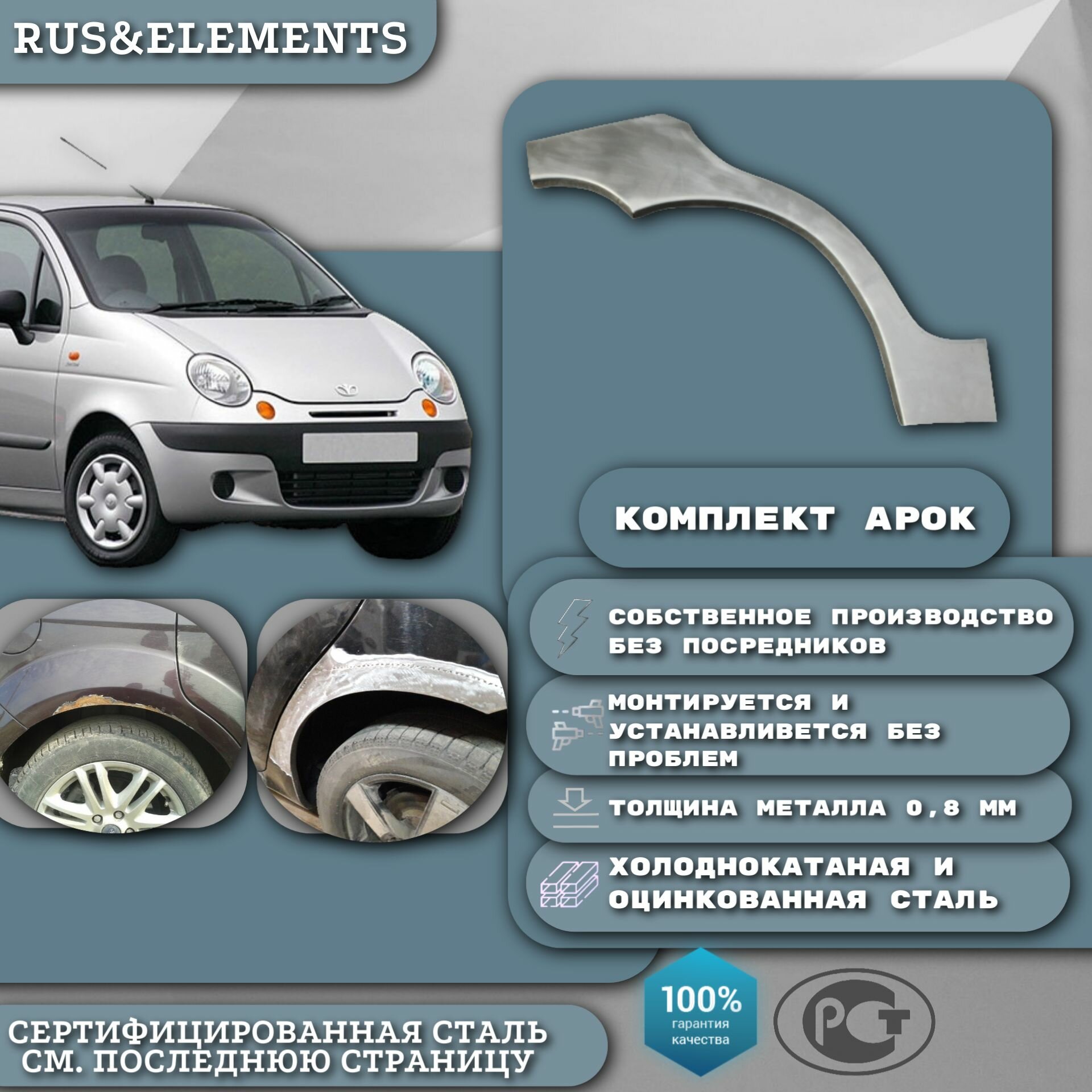 Комплект ремонтных арок для автомобиля Daewoo Matiz (Дэу Матиз) 1998-2015 г. в. Оцинкованная сталь 0,8 мм