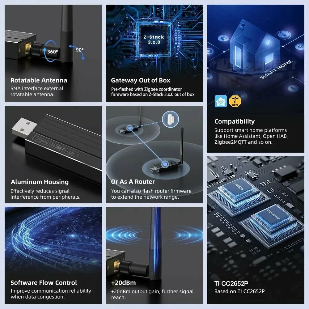 Стик Zigbee 3.0 USB Dongle, Zigbee2mqtt, home assistant — фото 1