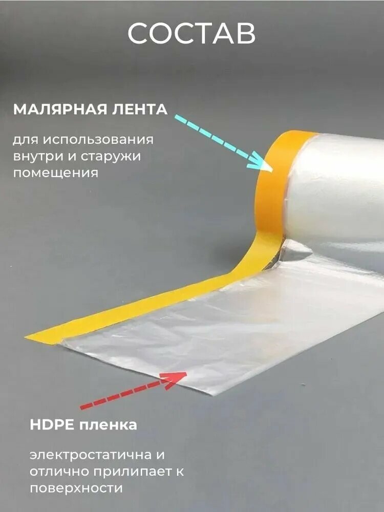 Пленка для ремонта с малярной лентой! Готовое решение для защиты. Ширина 2.7 м, не оставляет следов на обоях и дверях. Рулон 20 м.