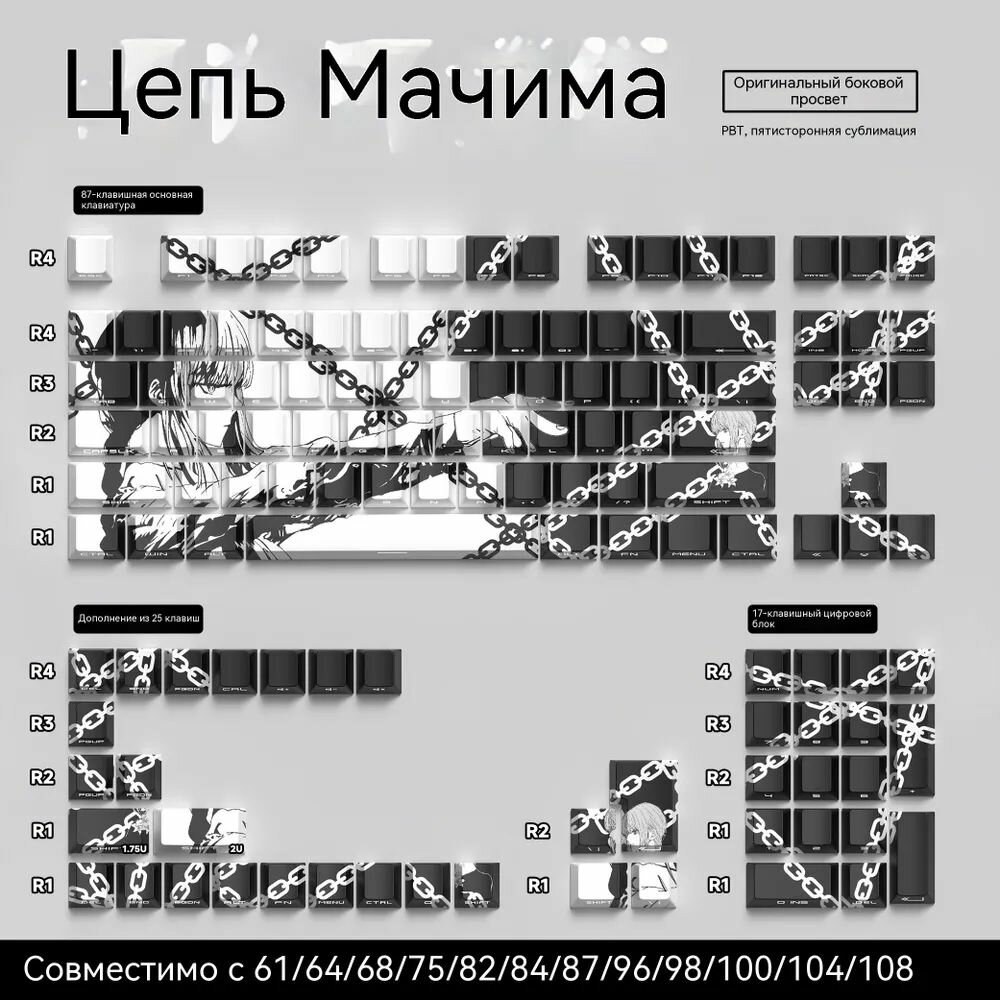 Механическая клавиатура аниме тема Makima 130 клавиш с подсветкой боковых принтов вишневых колпачков