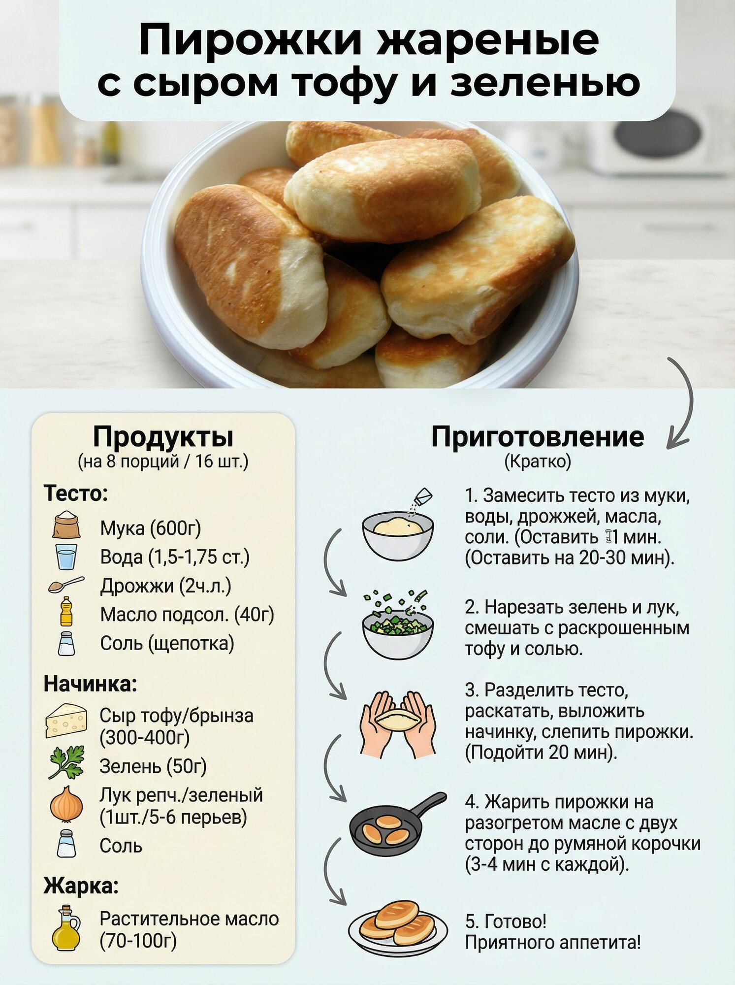 Соевый сыр тофу — фото 1