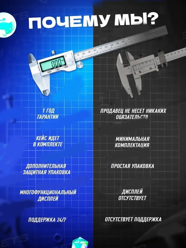 Штангенциркуль, цифровой измерительный прибор с дисплеем для внутренних и внешних замеров, а также глубины отверстий — фото 1