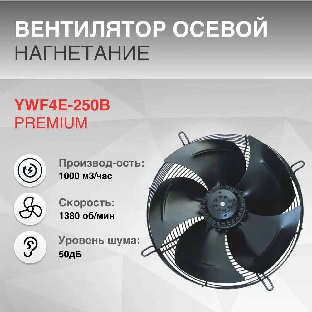 Вентилятор осевой YWF4E-250B нагнетание 220V 4полюса PREMIUM