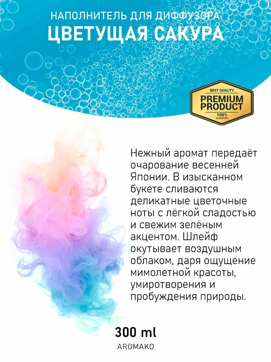 Рефил для диффузора цветущая сакура, 300 ml — фото 1