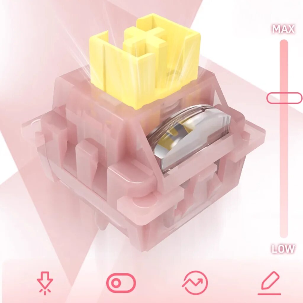 OUTEMU Magnetic Silent Peach Switch Customized Magnetic Mechanical Keyboard 40g Linear HIFI RGB SMD For wooting Leobog Hero68 HE