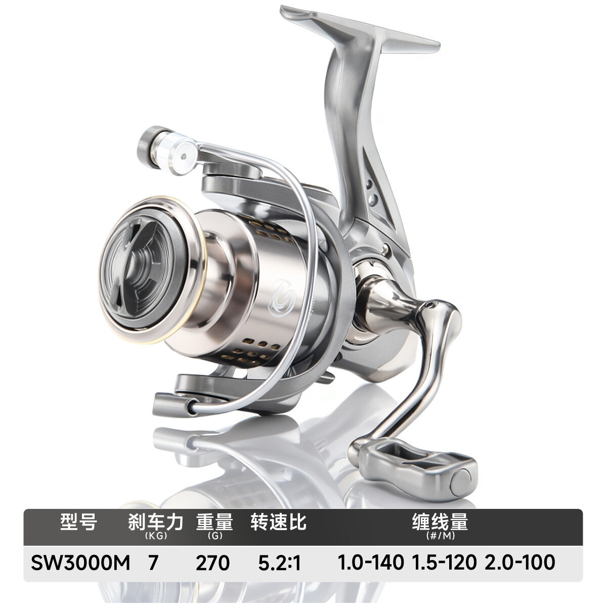 Мини-гольф приманка Haodun, спиннинговая катушка, кастомная катушка Stella с двойным рычагом, длинная кастинговая микро-катушка SW