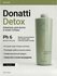 Donatti Detox шампунь
