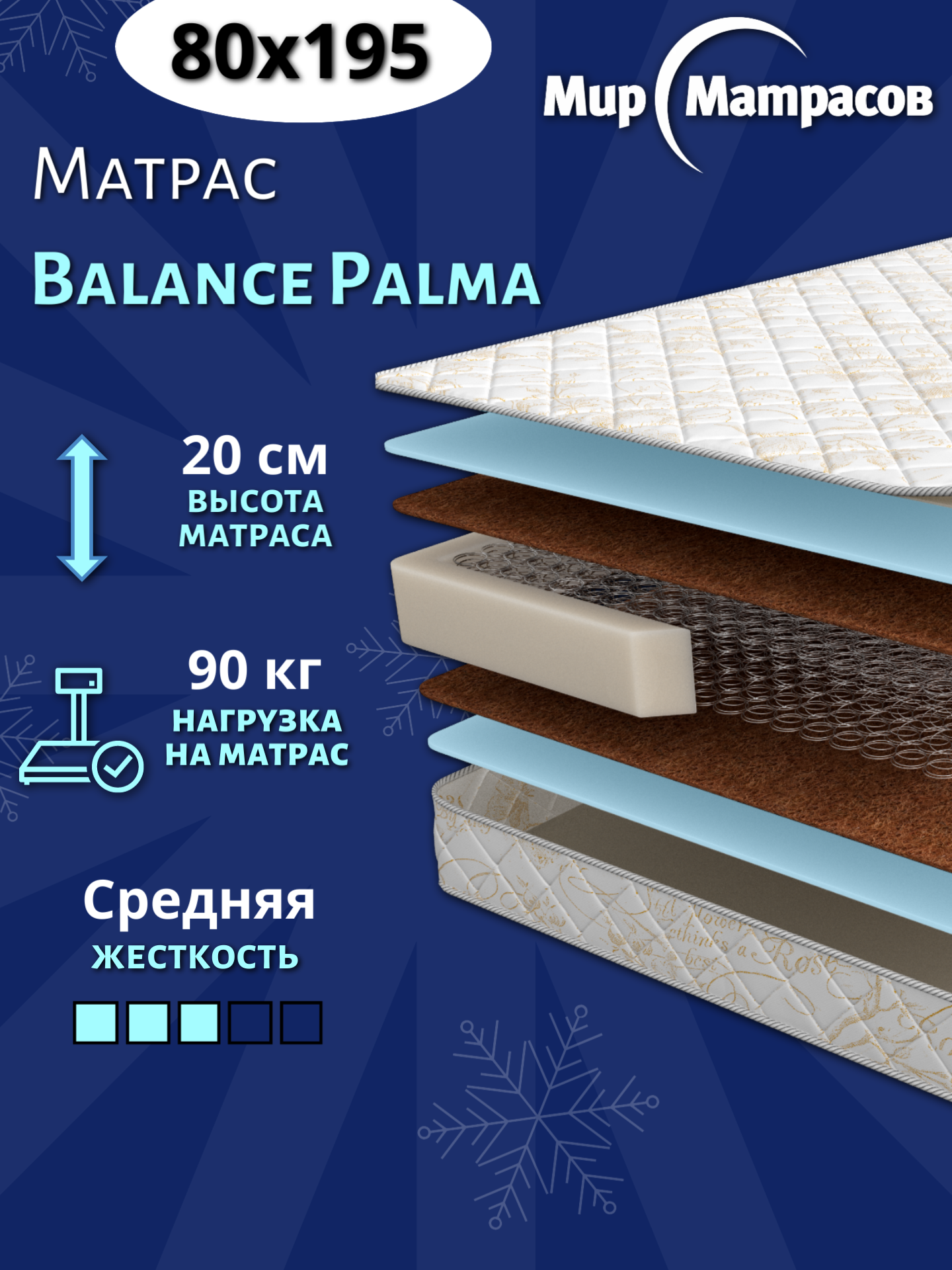 Матрас Balance Palma 80х195, пружинный, высокой жёсткости, 20 см