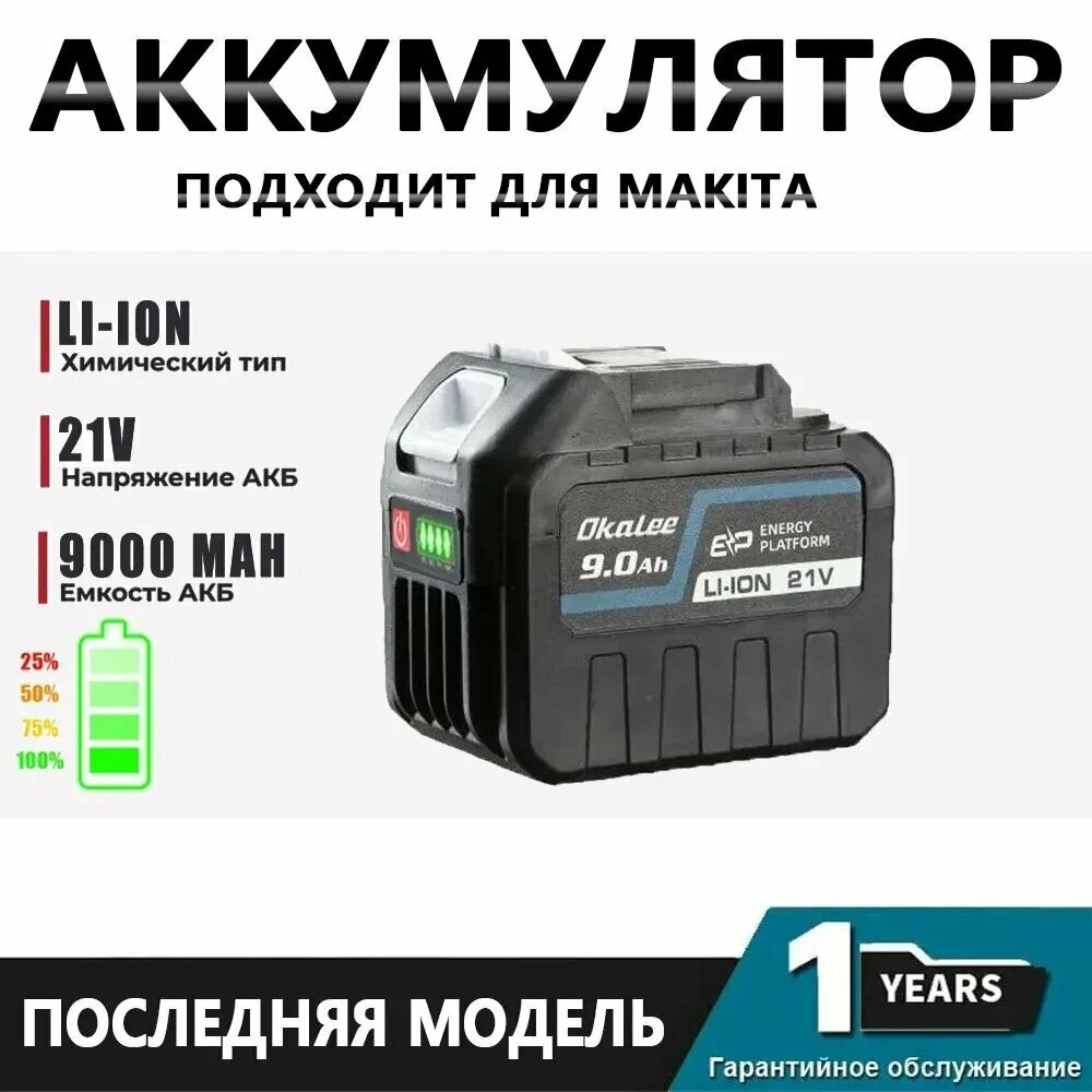 Набор электроинструмента