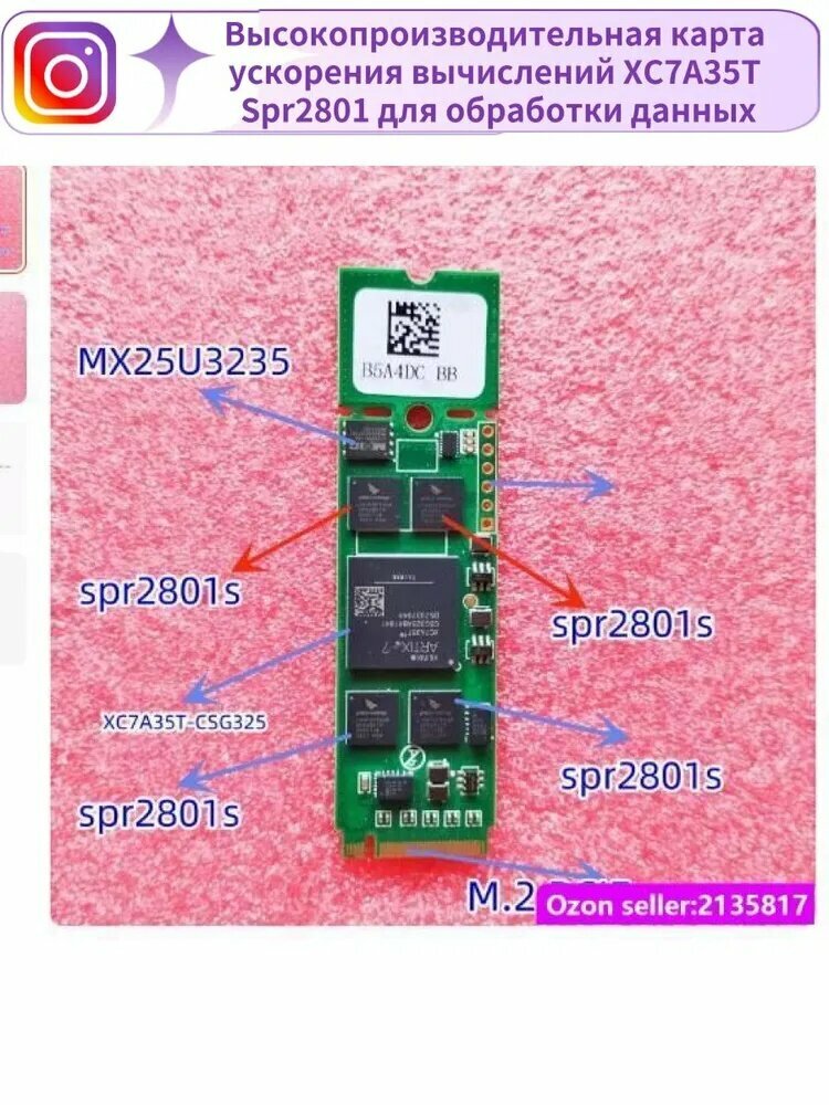 Xilinx FPGA Artix-7 M.2 PCIE физическая обрабатывающая единица spr2801 XC7A35T-CSG325 Нейронная сетевая карта