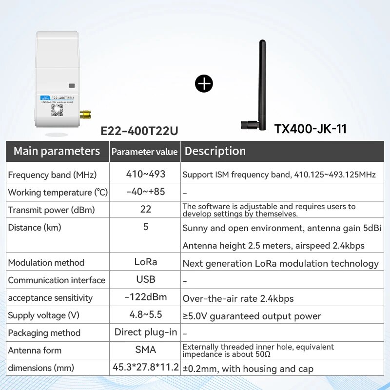 LoRa Модуль EBYTE E22-230/400/900T22U