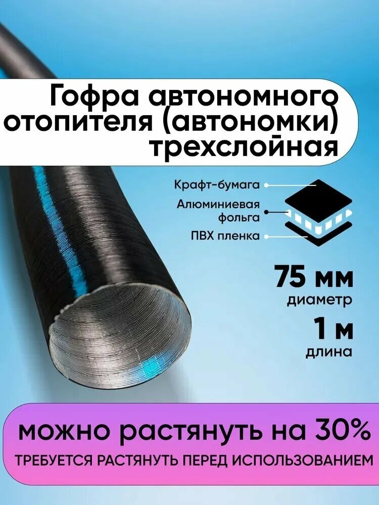 Запчасти для автономного отопителя