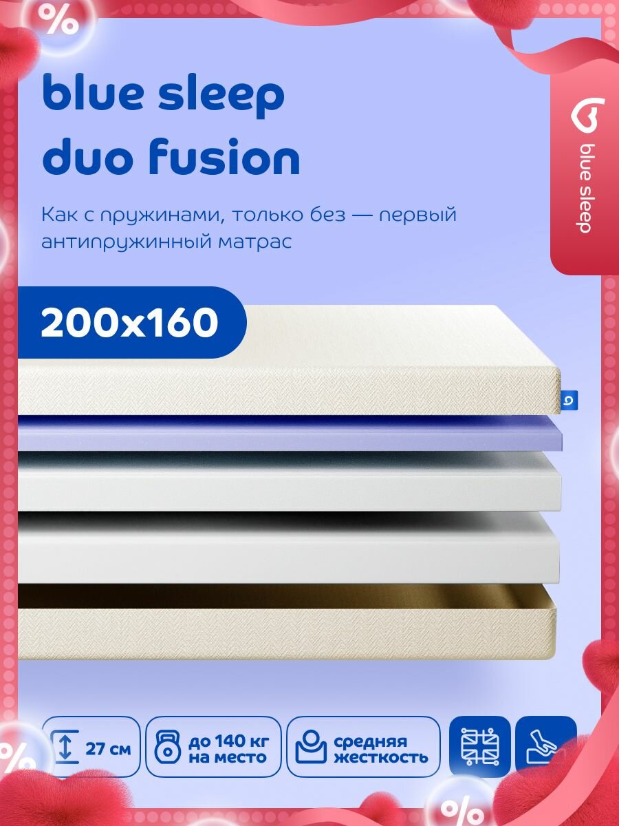 Матрас 160х200 ортопедический беспружинный на кровать Duo Fusion Blue Sleep