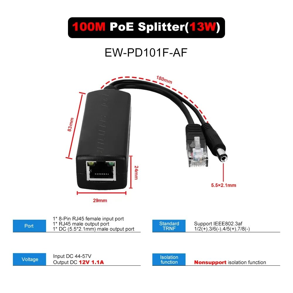 EWIND Разветвитель PoE Gigabit 48В до 5В/12В