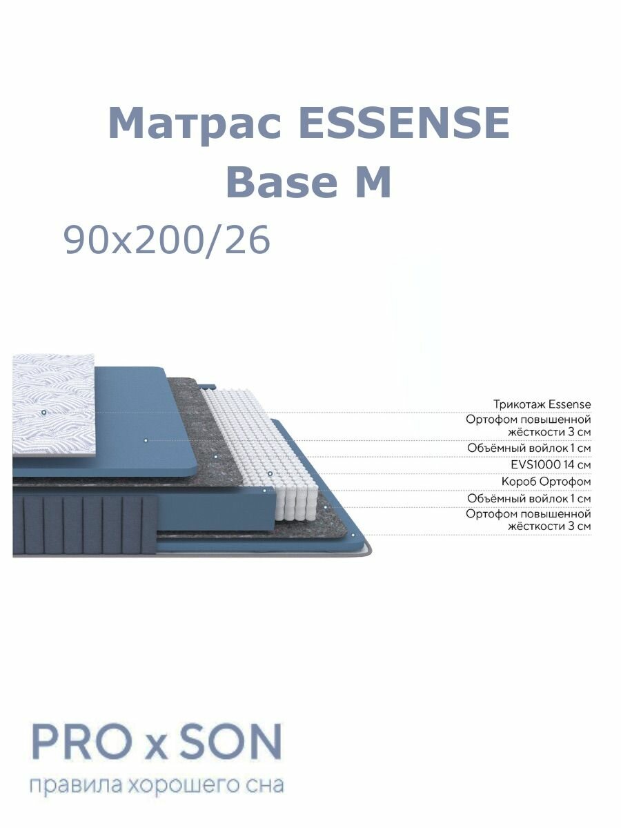 Матрас PROSON ESSENSE BASE M 90х200 см Анатомический, Пружинный